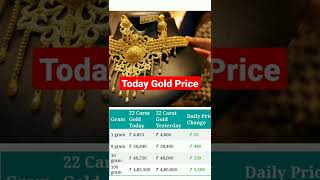 Today Goldrate E0 B4 87 E0 B4 A8 E0 B4 A8 E0 B4 A4 E0 B4 A4 E0 B4 B8 E0 ...