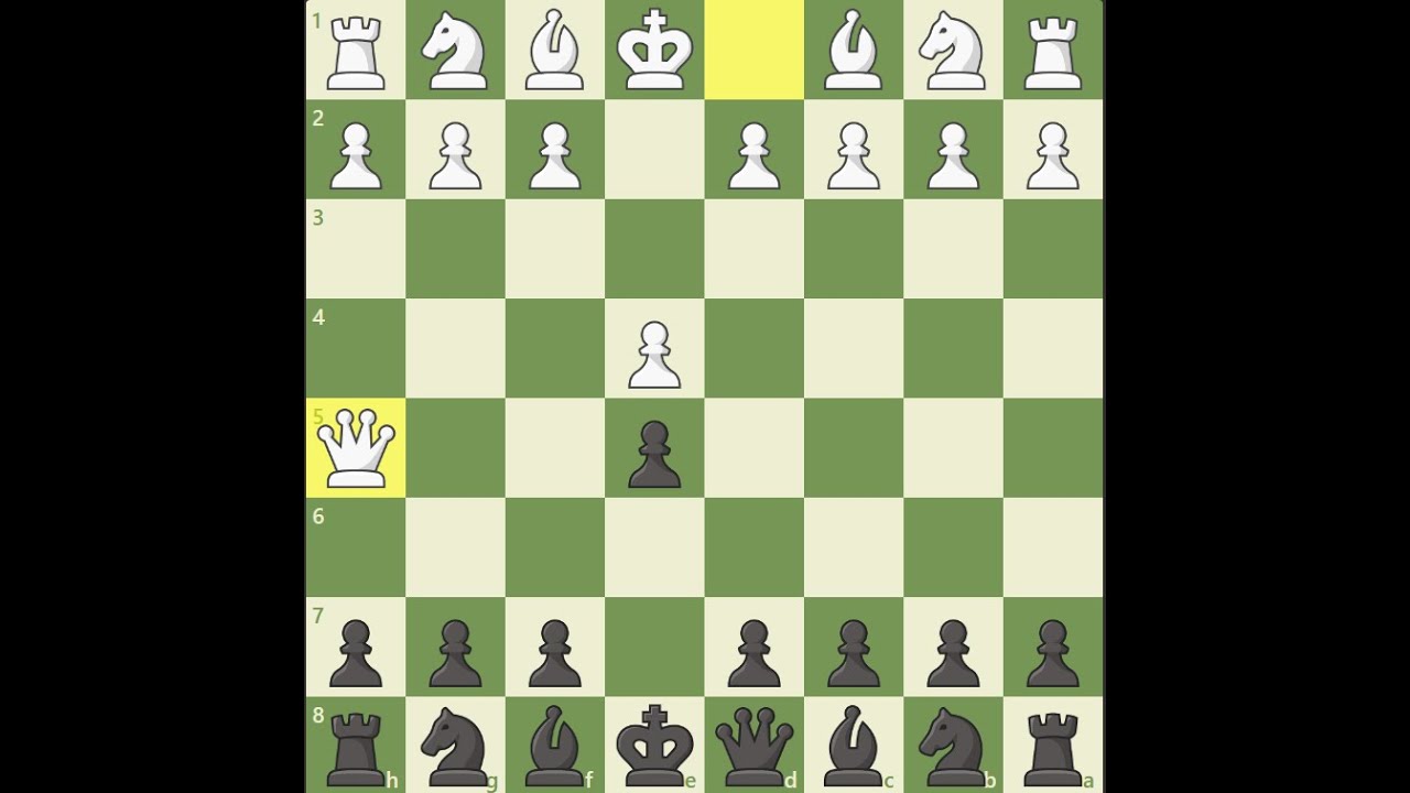 Chess Wayward queen attack - YouTube