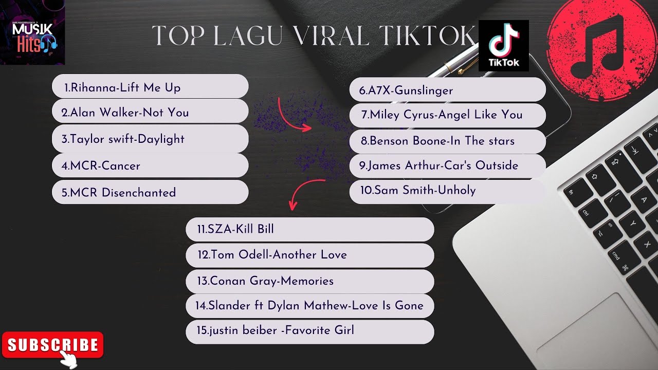 TOP Lagu-Lagu VIRAL di Tiktok 2023 cover lirik dan terjemahan - YouTube Music