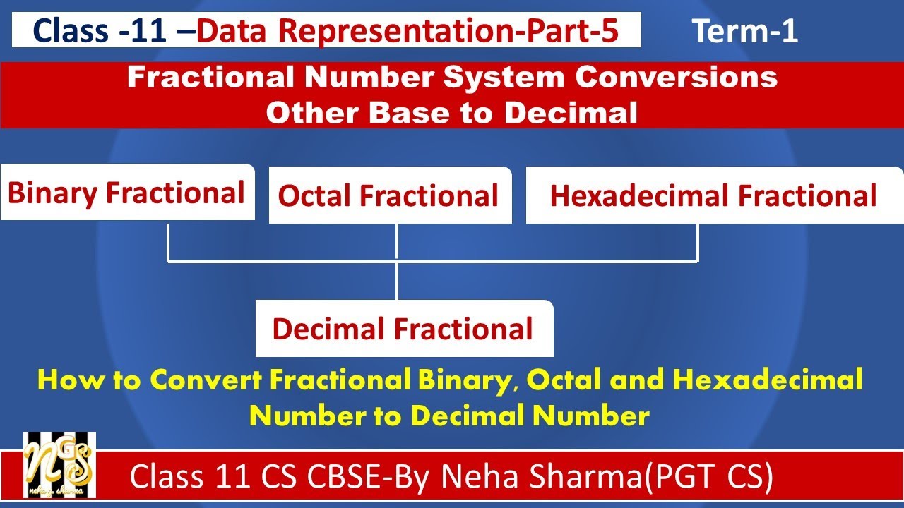 How To Convert Fractional Number System Data Representation Part 5 In how-to-convert-fractional-number-system-data-representation-part-5-in