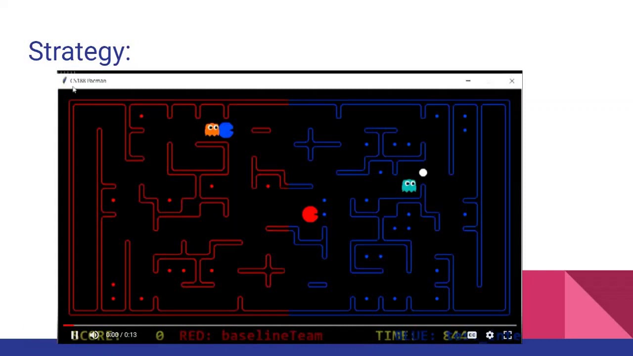 PACMAN CONTEST UNIMELB- Group 4 - YouTube