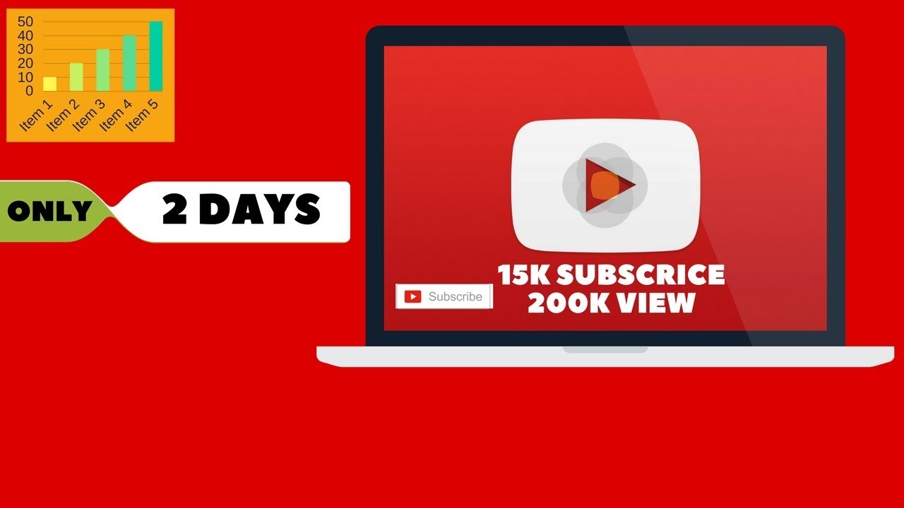 15K subscribes & 200k view II How to Properly Upload Videos to ...
