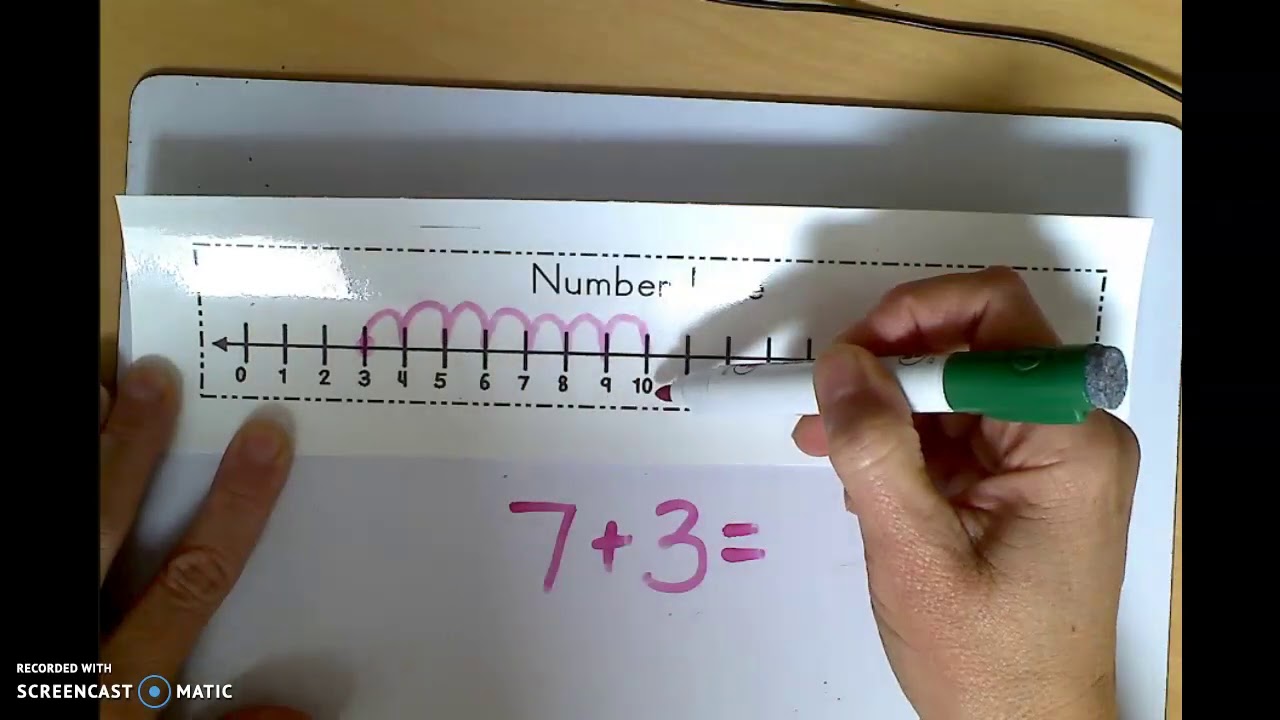 Number line - YouTube