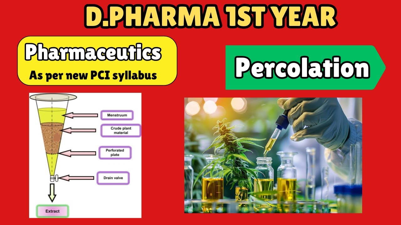Percolation Extraction Process || Unit Operation ||Pharmaceutics-I || D ...