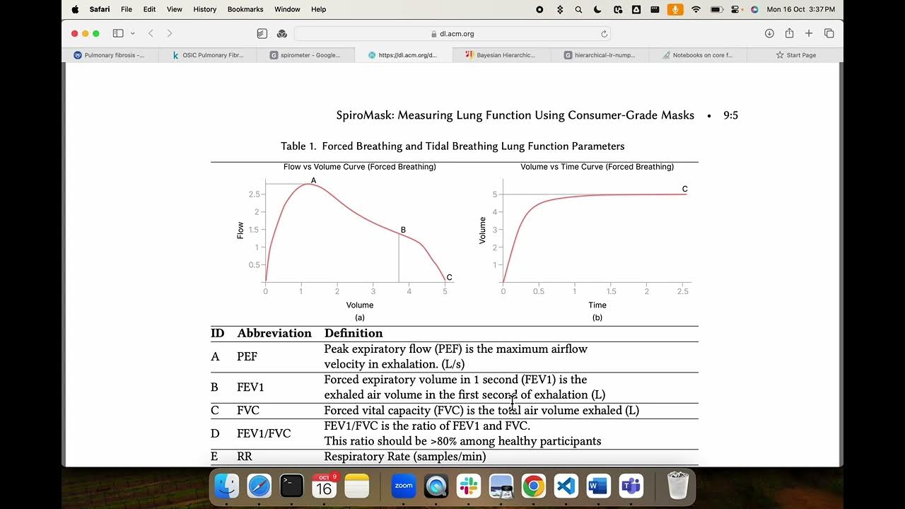 Lecture 17: Bayesian Hierarchical Modelling - YouTube