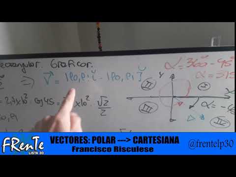 VECTORES pasar de forma Polar a Cartesiana - YouTube