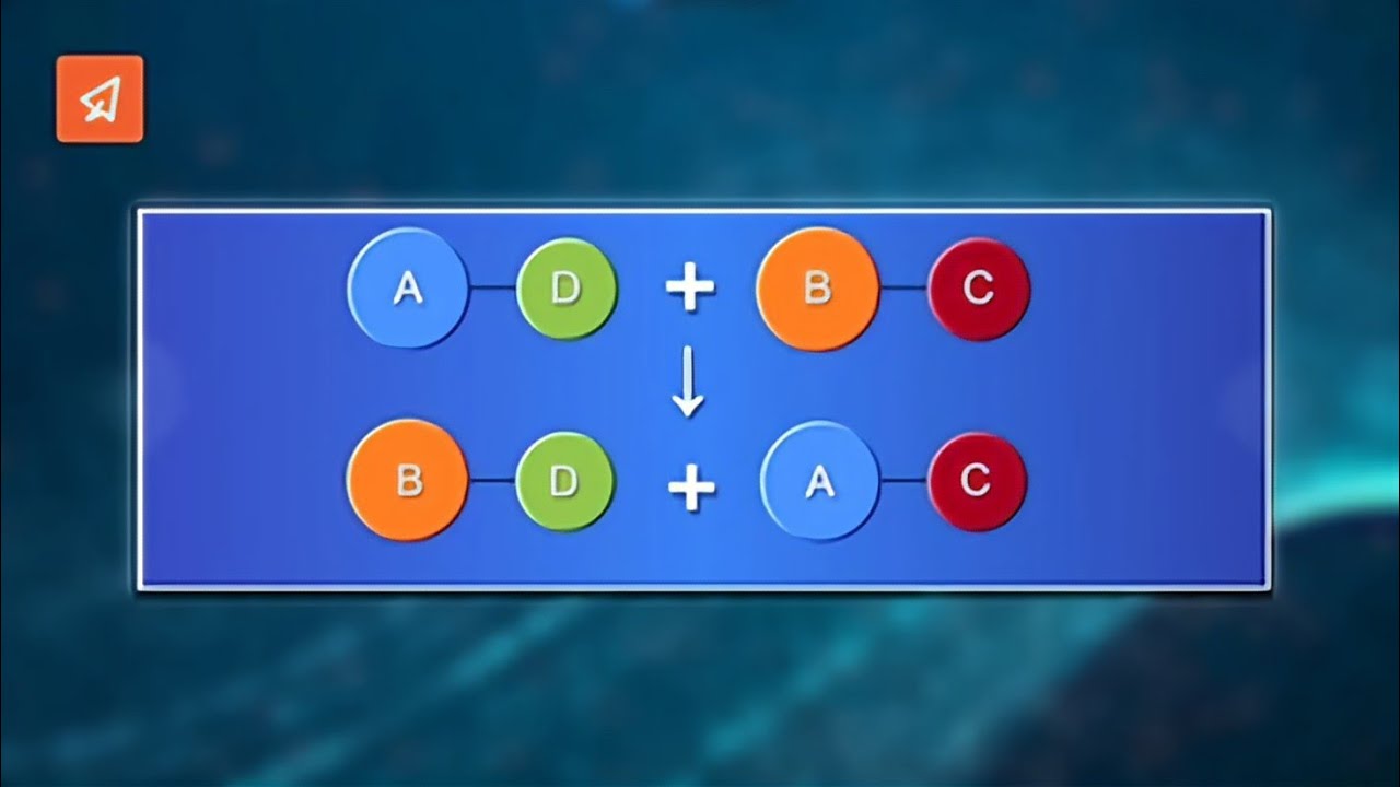 Double Displacement reaction|10th|CH-1|SCIENCE|CBSE-NCERT|with ...