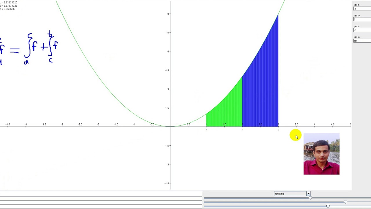 20. Splitting Property of Riemann Integrals - YouTube