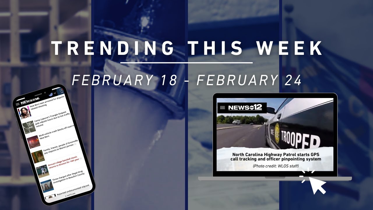 What was #trending this week Feb. 18-24 - YouTube