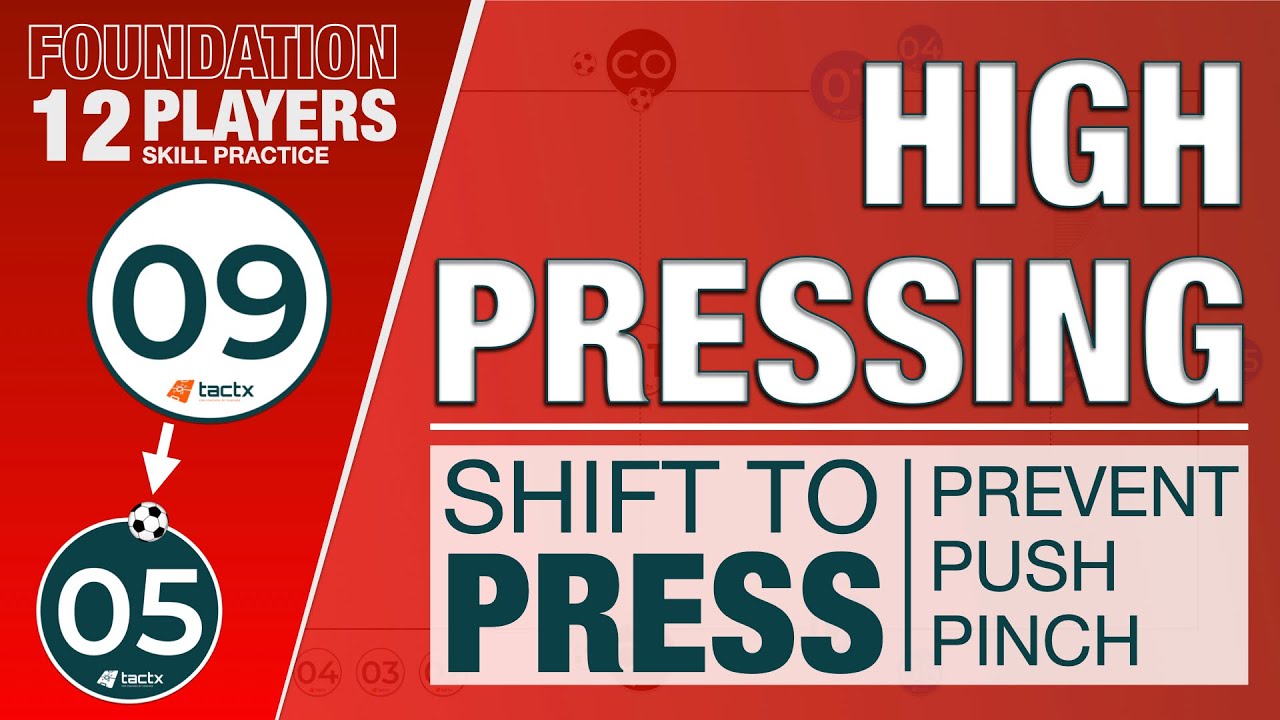 High Pressing Football Drill - Foundation Phase Skill Practice - 12 ...