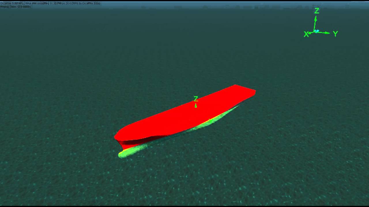 Simulation of Parametric Roll of APL China using SIMDYN - YouTube