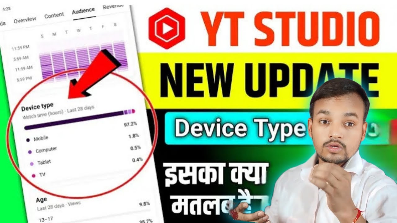 Yt Studio New Update Device Type | YouTube New Update 2025 | Yt Studio Me Device Type Kya हैं ...