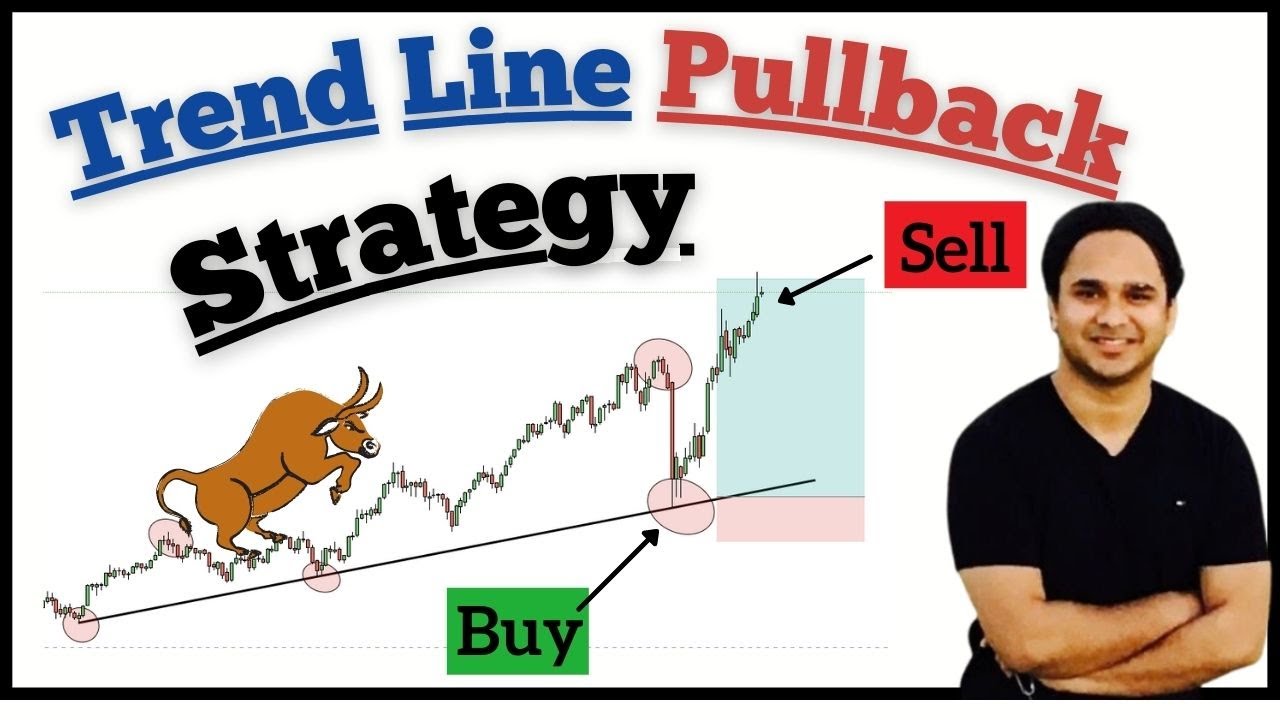 Trend Line Pull Back Strategy which made many Millionaires in 2021 😊🙏 ...