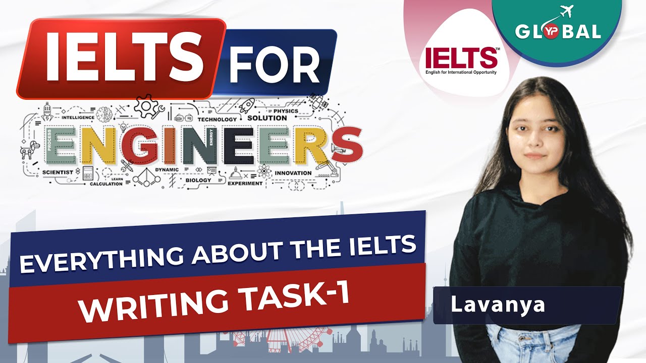 How to Approach Bar Graph Questions: Layout, Tips, and an Answered Bar ...