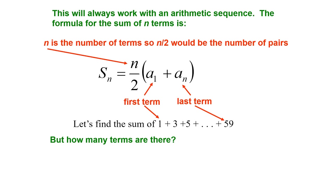 PowerPoint Notes #5 Sum of an Arithmetic Sequence - YouTube