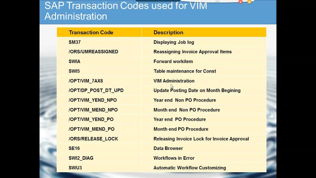 VIM Administration Tcode - YouTube