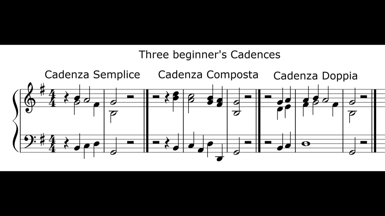 Three Basic Baroque Cadences, Simple, Compound & Double - YouTube