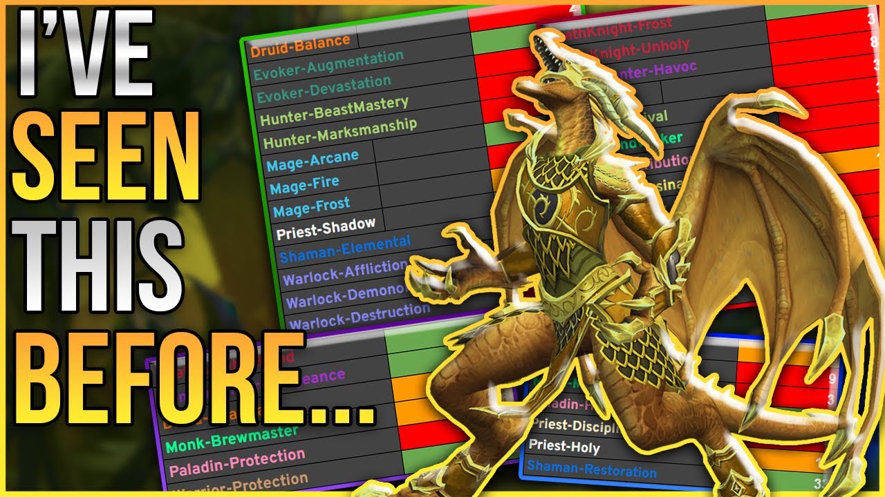 The Most Played Specs In TWW's Beta Mythic+ | Worst Ending....? - YouTube