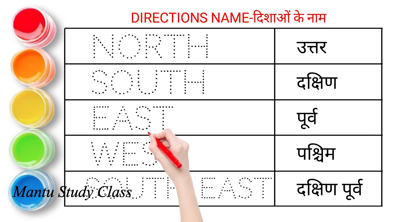 दिशाओं के नाम || Directions name in Hindi and English || Directions ...
