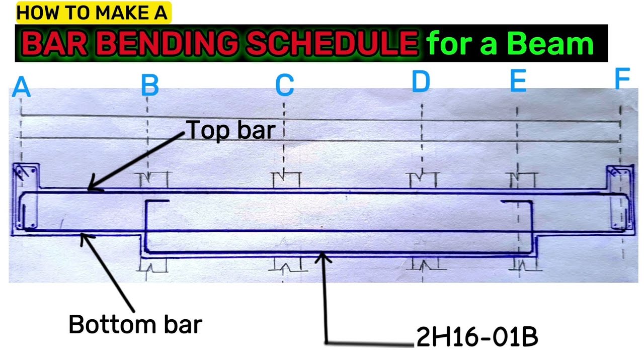 How to make a bar bending schedule for BEAMS - YouTube