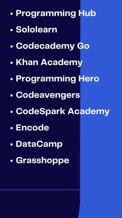 Top 10 Free Coding Apps For Best Programmers Coding Codinglife Freecoding Placements