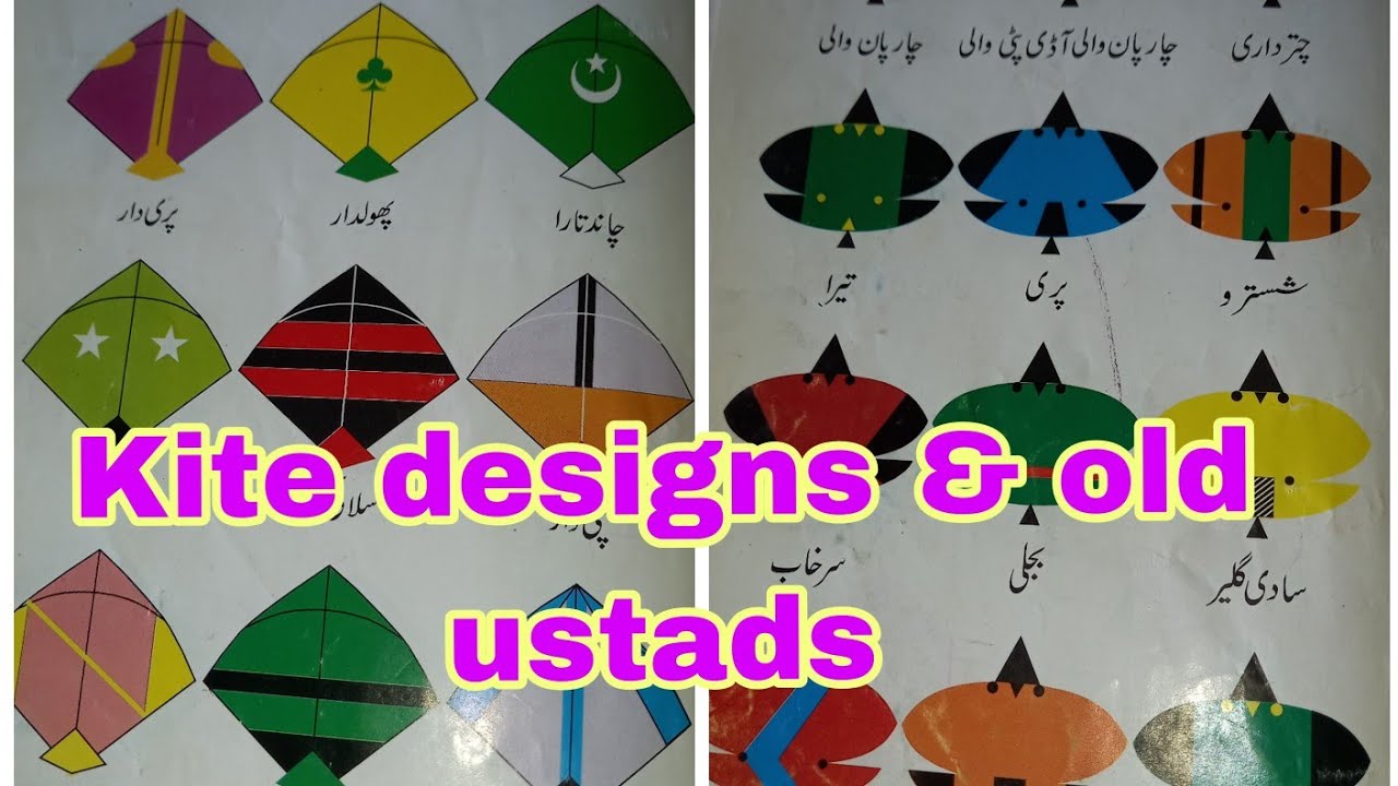 Kite designs & old ustads | patang kahani. - YouTube
