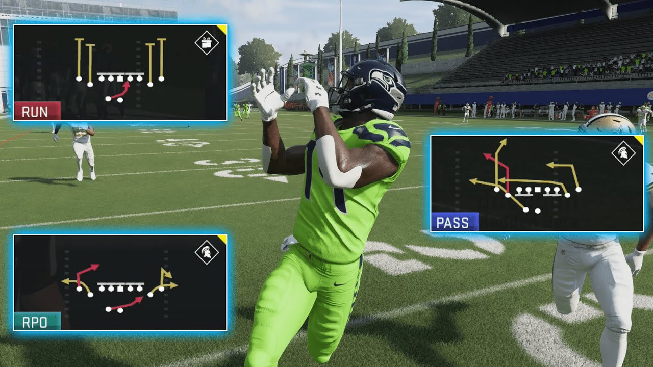 Gun Tight Slots HB Wk Scheme (Madden 20 Tips and Tricks) - YouTube