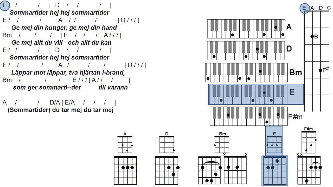 Sommartider - YouTube