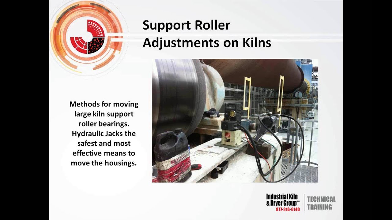 Support Roller Adjustments Webinar - YouTube