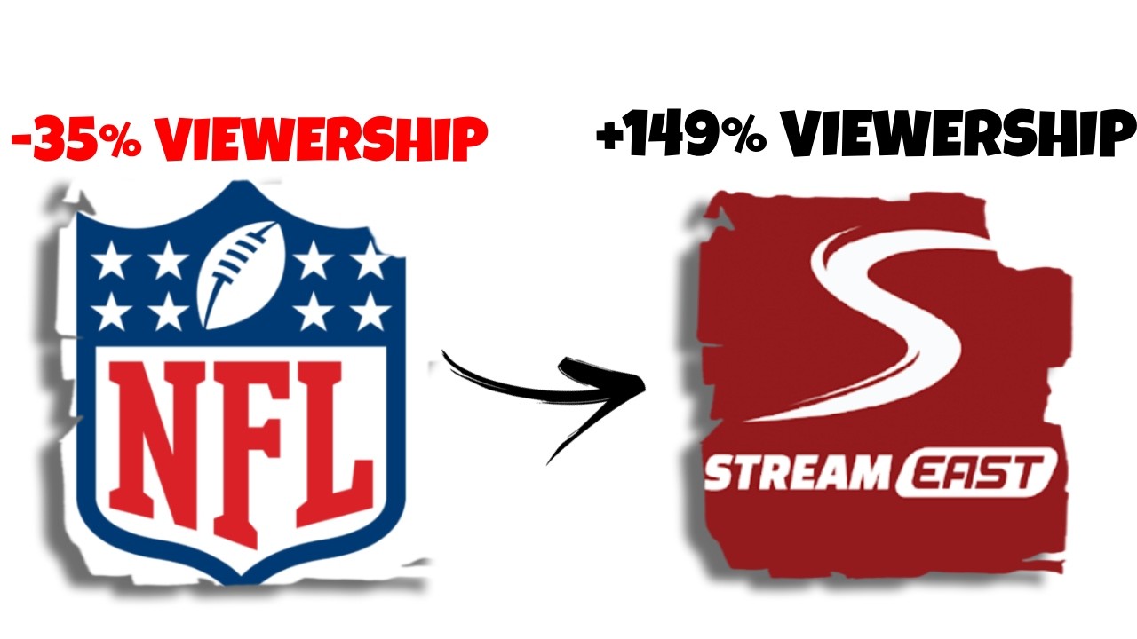 Why illegal Streaming Took Over The NFL - YouTube