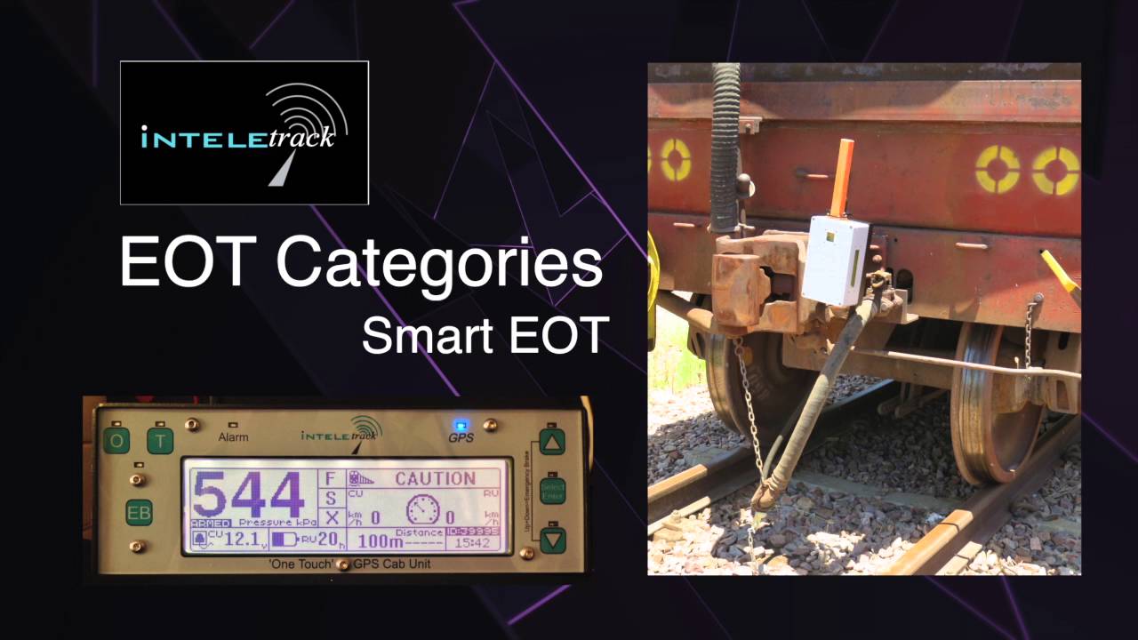 End-of-Train(EoT) Introduction - YouTube