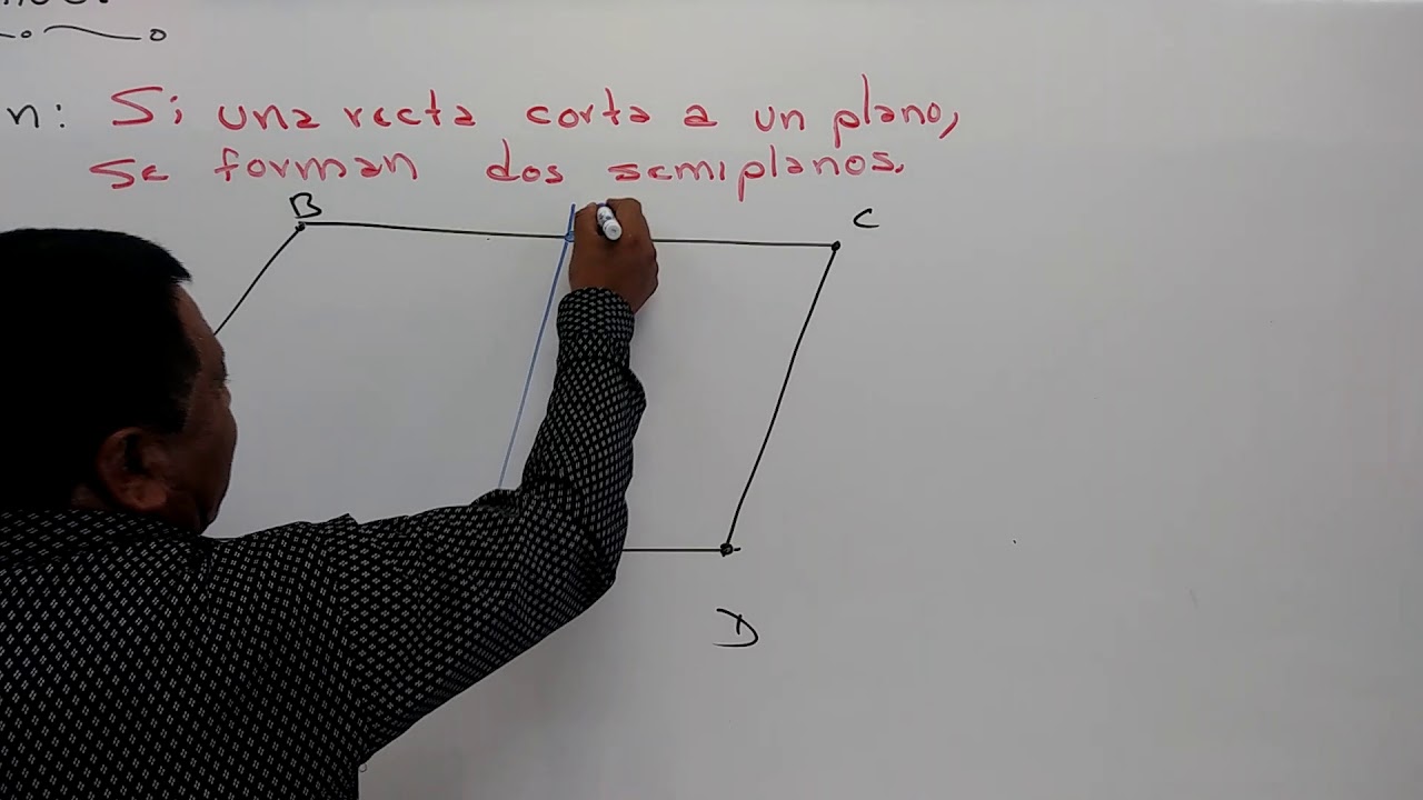 SEMIPLANOS - YouTube