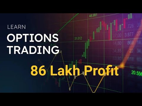 86 Lakh Profit | Trading Setup | Devansh Rai - YouTube