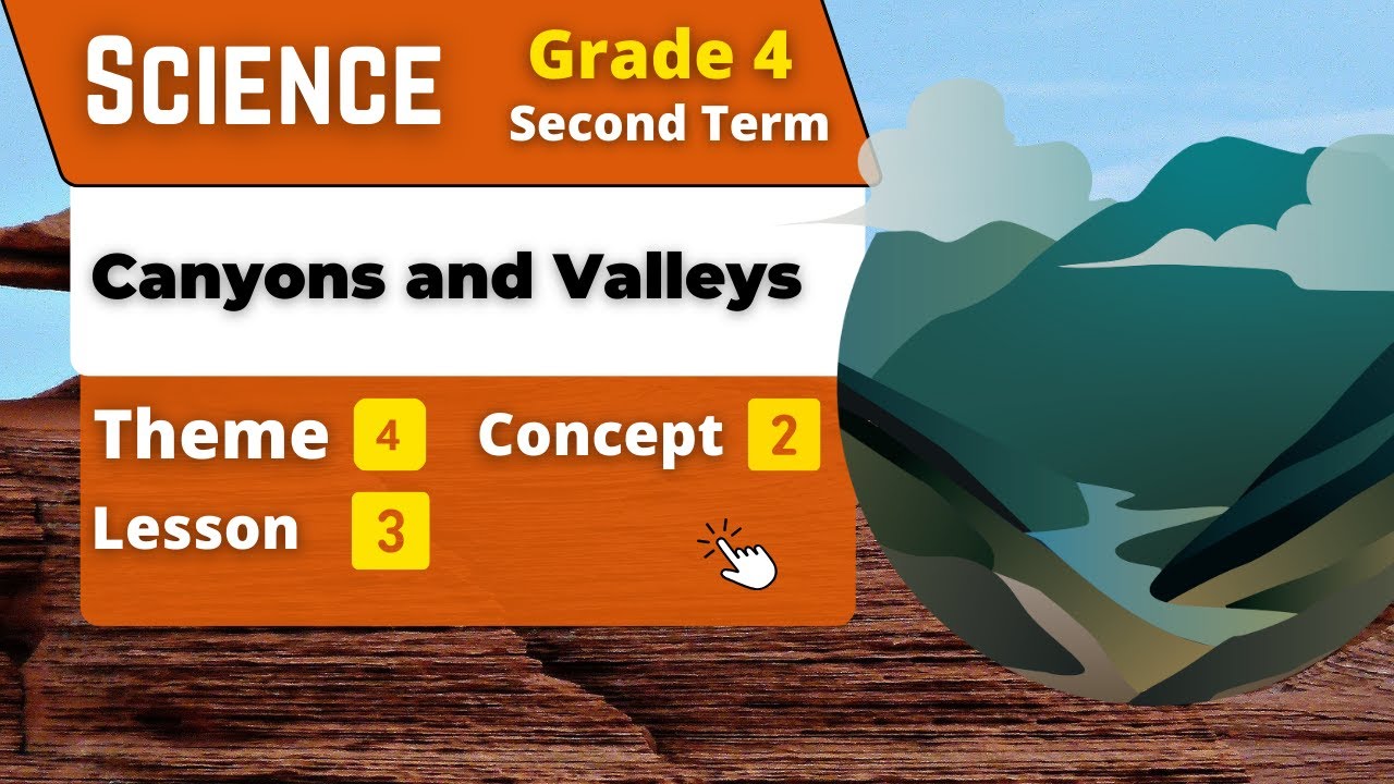 Canyons and Valleys | Grade 4 | Unit 4 - Concept 2 - Lesson 3 | Science ...