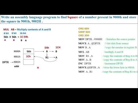ALP to find Square of a number using 8051-Keil uvision - YouTube