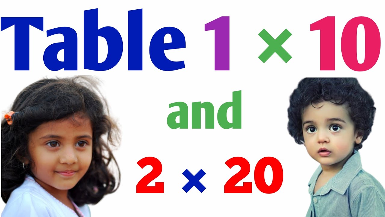 0ne Two Table 1 And 2 Learn For Nursery rhymes||Learn Alphabet|| letter ...