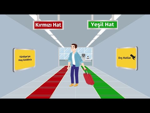 YOLCULAR TÜRKİYE GÜMRÜĞÜNDEN HANGİ ÜRÜNLERİ SERBESTÇE GEÇİREBİLİR?