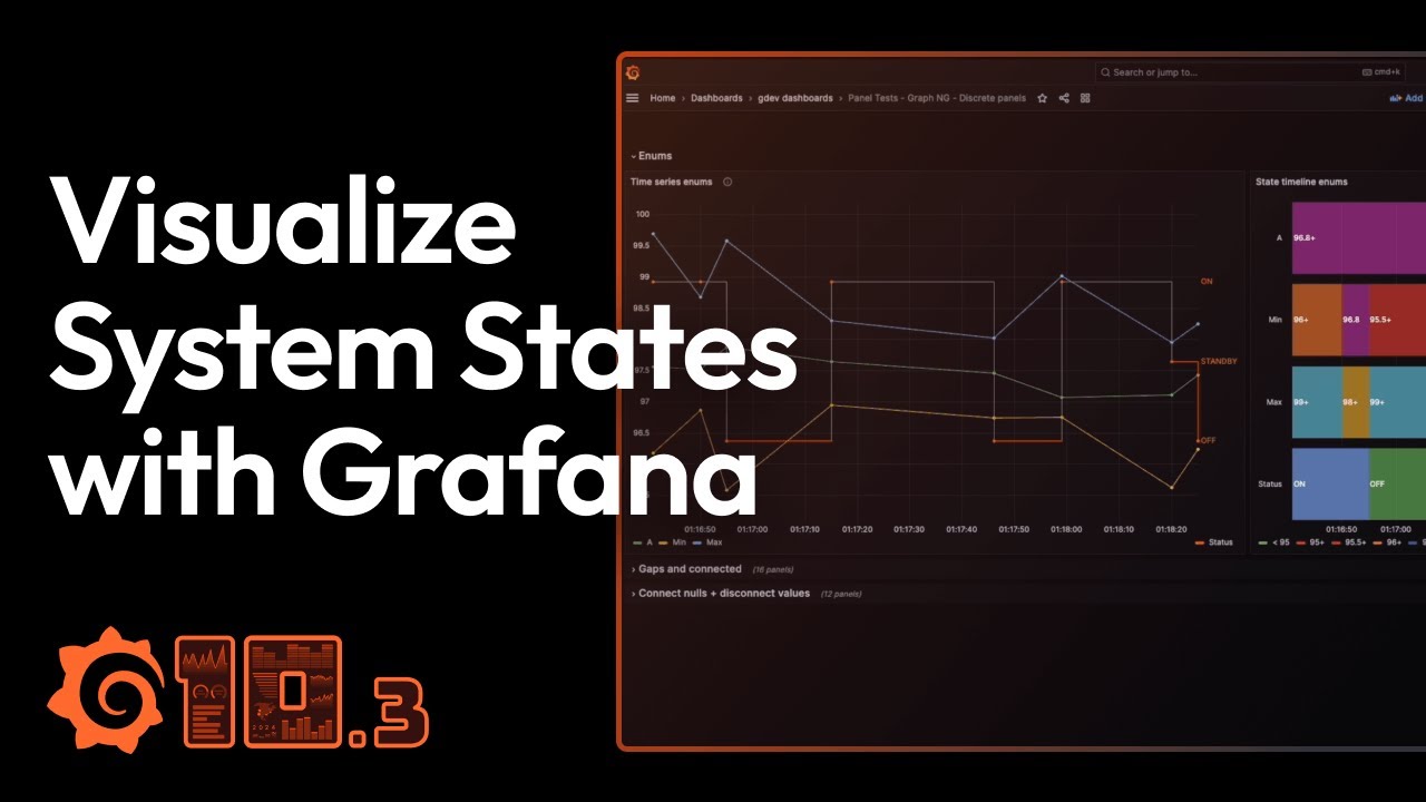 How To Plot Enum Values In Grafana Visualizations 103 Youtube