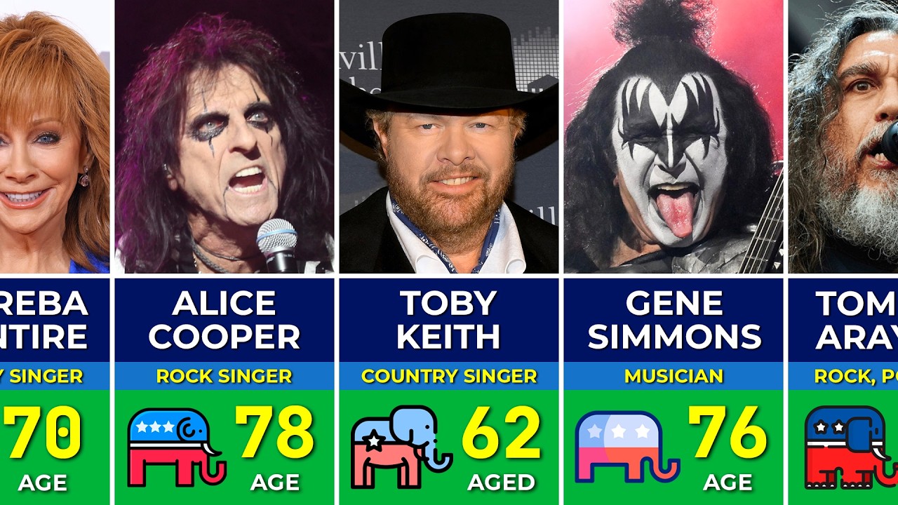 Famous Musicians Who Are SECRETLY Republican 🇺🇸 - YouTube