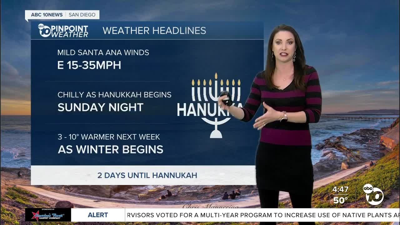 ABC 10News Pinpoint Weather with Meteorologist Megan Parry - YouTube