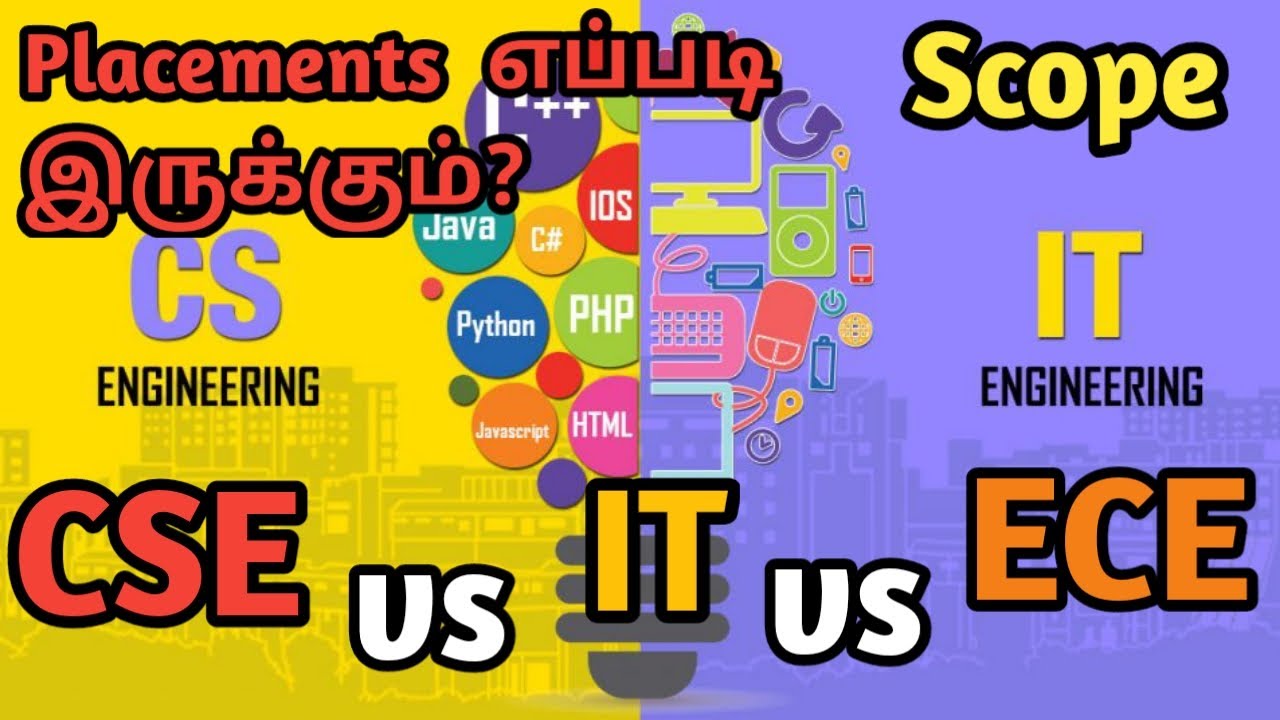 Difference between CSE vs IT vs ECE|Counselling or Management?|Which ...