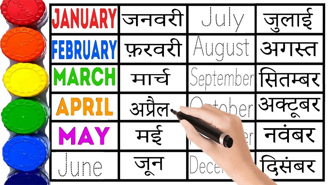 Months of the year song, january february, names of months in a year ...