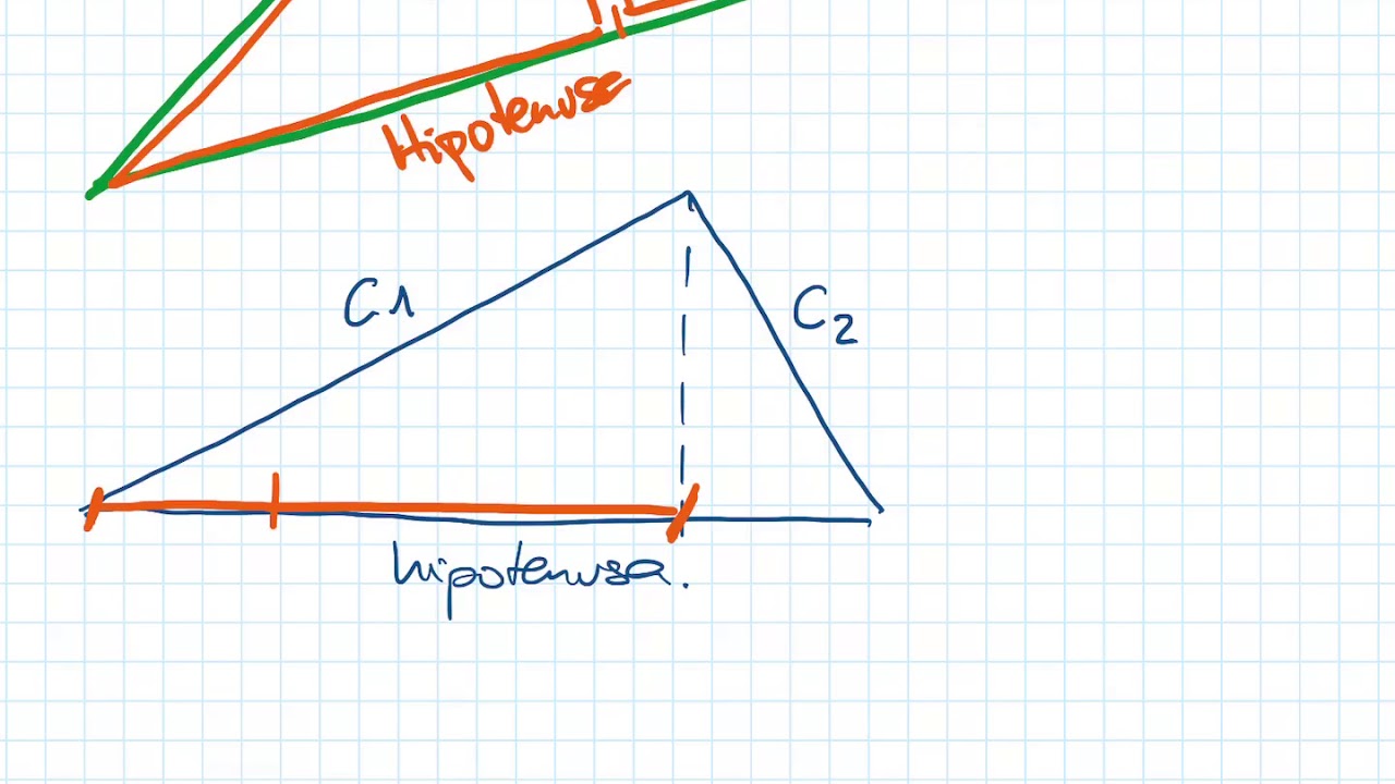 EXPLICACIÓN teorema del CATETO - YouTube