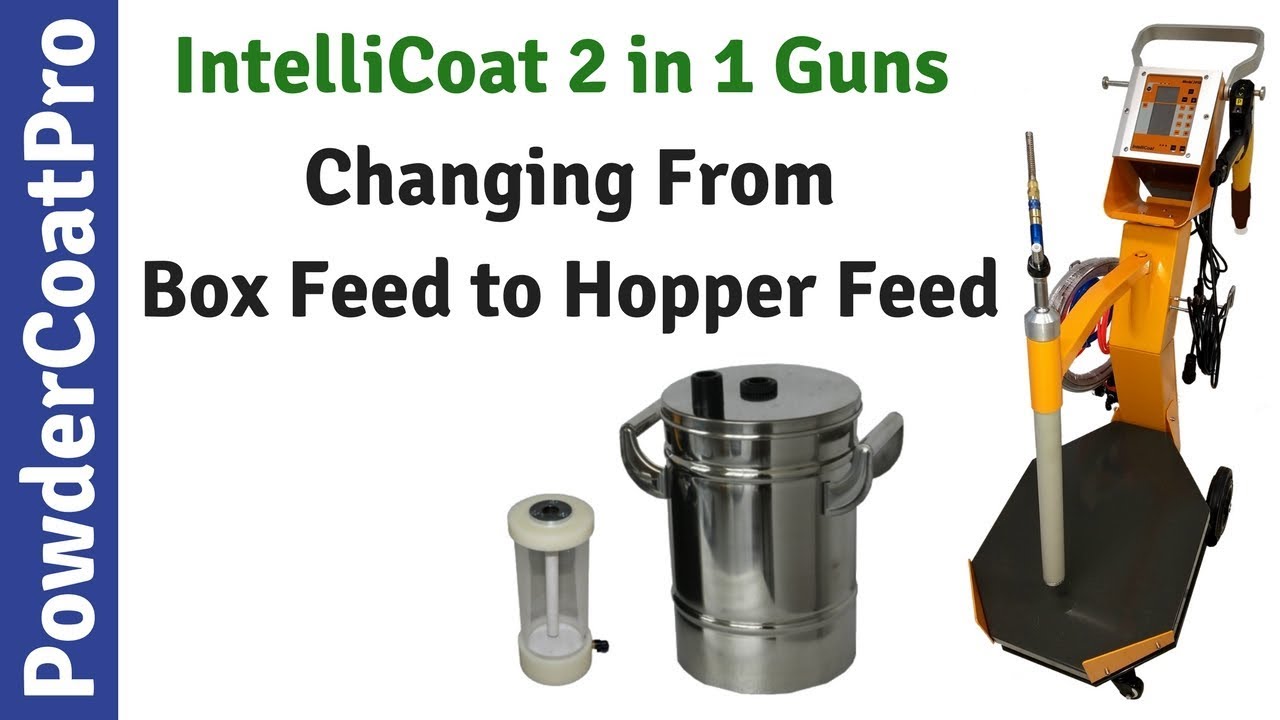 Changing from box feed to hopper mode - YouTube