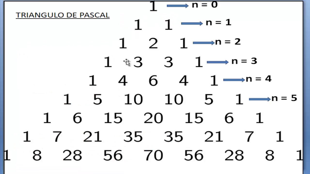 Productos Notables Mediante El Tri ngulo De Pascal Completo YouTube