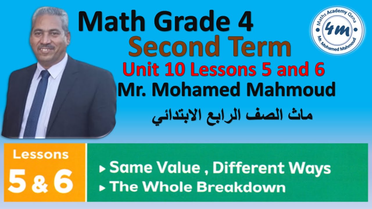 Math grade 4 unit 10 lesson 5 and 6 Same value , Different Ways , The ...