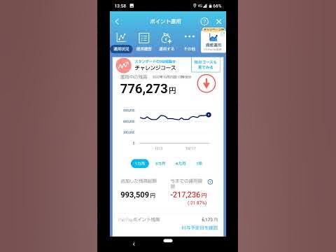 R4 10月25日~26日 早朝 PayPayポイント運用 - YouTube