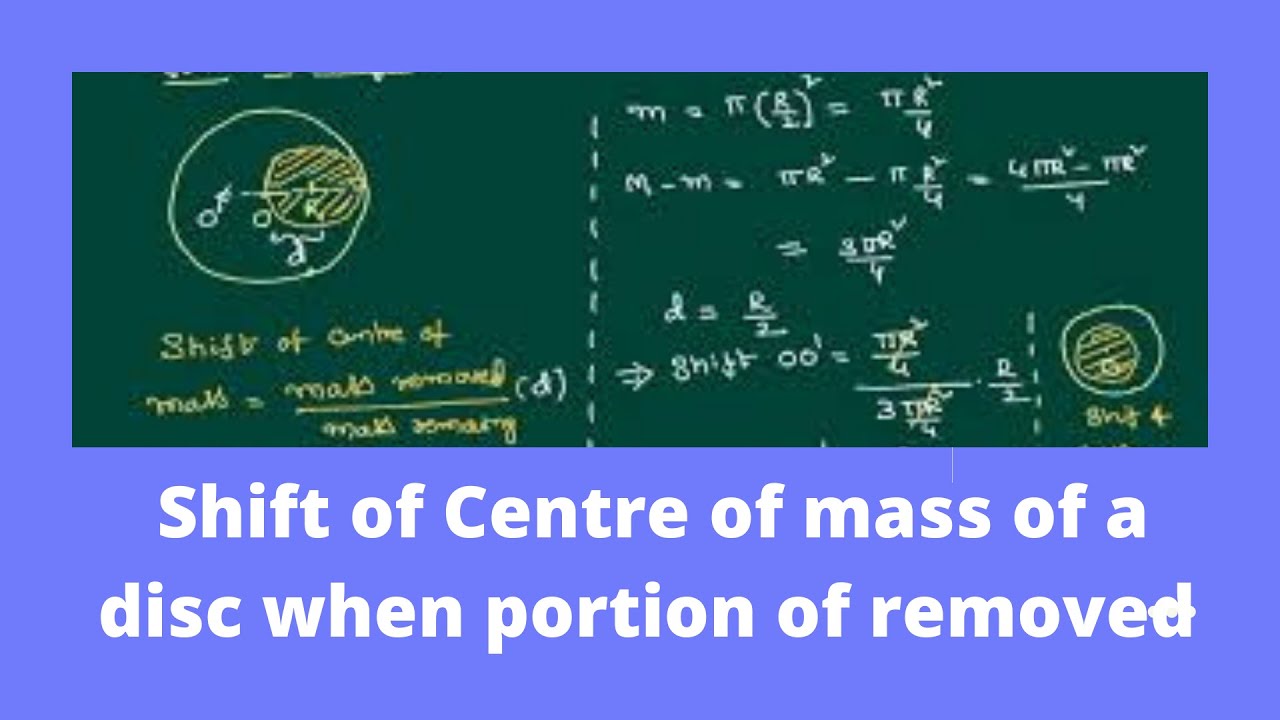 Shift of Centre of mass of a disc when portion of it is removed from a ...