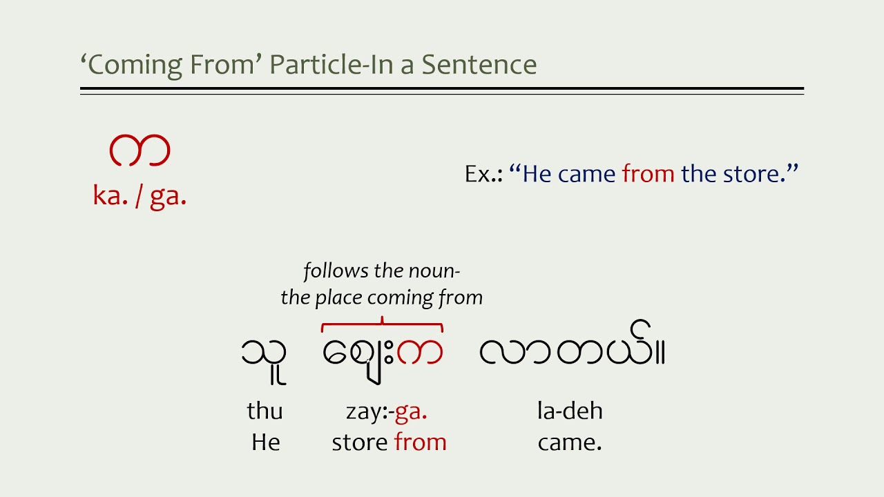 Myanmar Particles "From" and "To" Some Place (ka./ko) - YouTube