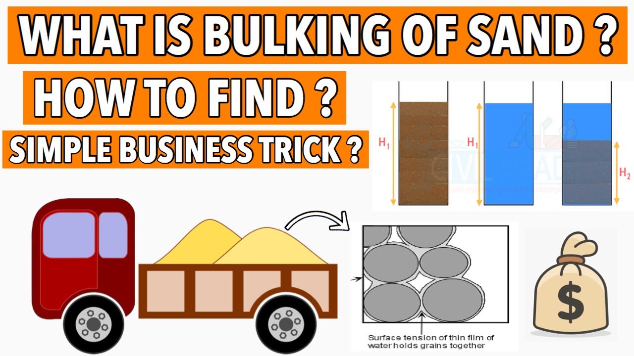 what is bulking of sand? and how to find bulking of sand? | simple ...